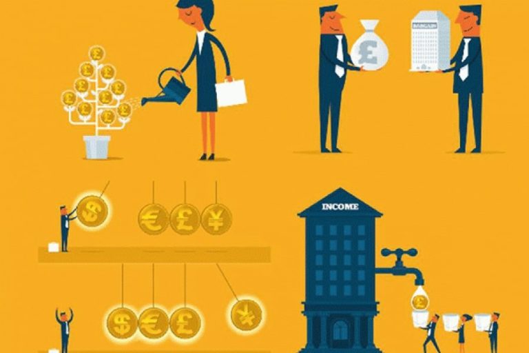 Direct and Indirect Investment methods in stock market - DICC