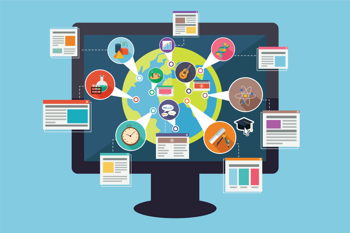 Spice Up Your Social Internet Online Course. - DICC