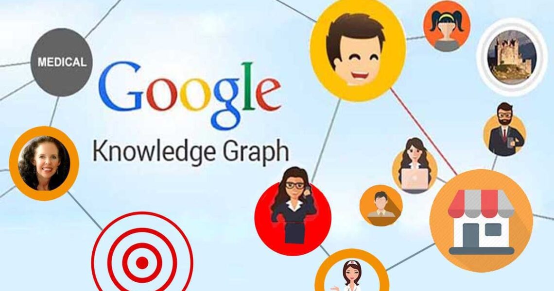 How To Be Visible On Google s Knowledge Graph DICC Blog How To Be 